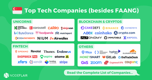 List of Top Tech Companies in Singapore (besides FAANG)